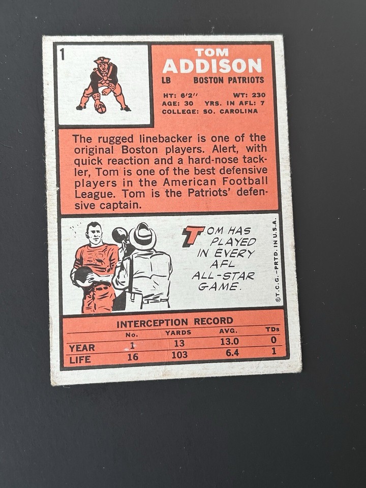 1966 Topps Football #1 Tom Addison EX- Soft Boston Patriots AFL South ...