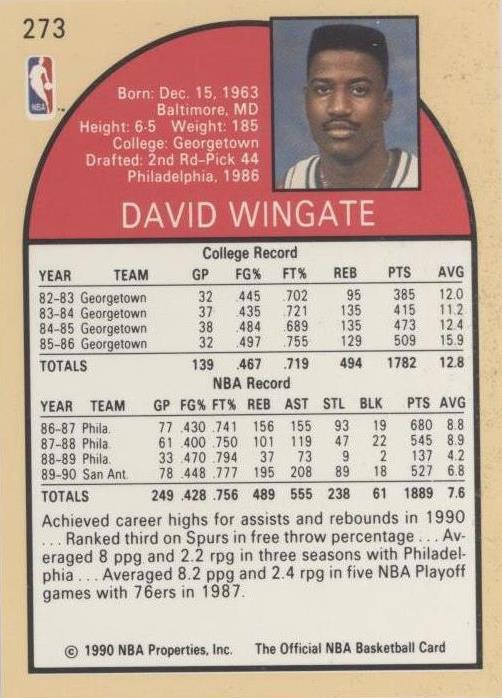 1990-91 NBA Hoops - David Wingate #273 for sale | eBay