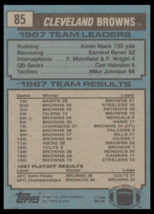 1988 Topps #85 Browns Team Leaders - Bernie Kosar TL Cleveland Browns ...
