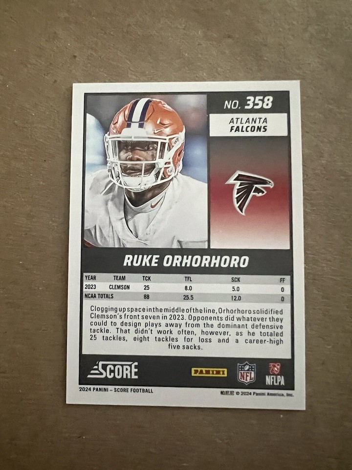 Ruke Orhorhoro Atlanta Falcons 2024 Score Circular SN135 "2024 Rookies ...