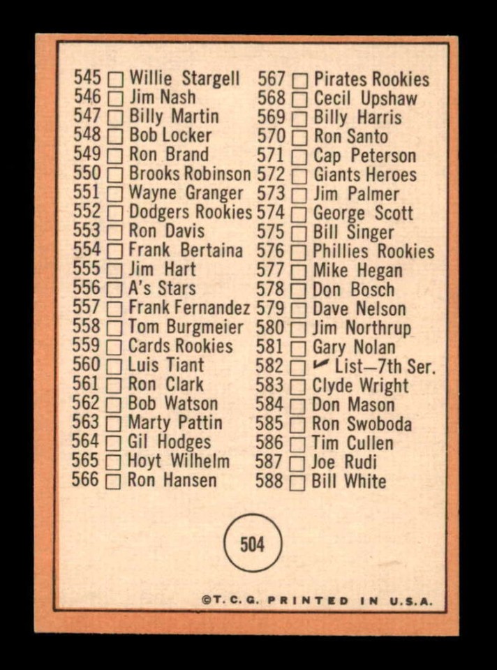 1969 Topps #504 Checklist 6 Brooks Robinson EXMT X2614502 | eBay