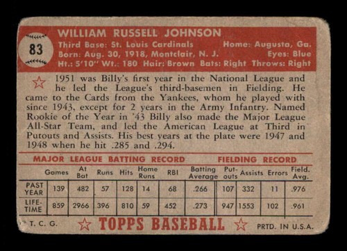 1952 Topps #83 Billy Johnson FAIR X3116907 | eBay