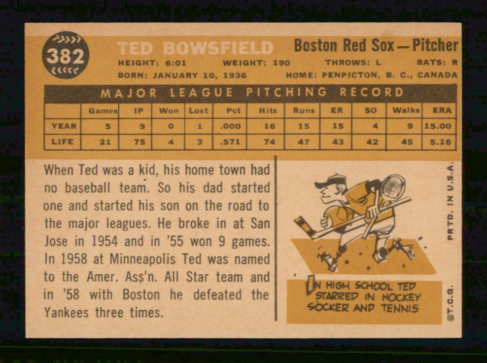 1960 TOPPS BASEBALL # 382 TED BOWSFIELD 12518 | eBay