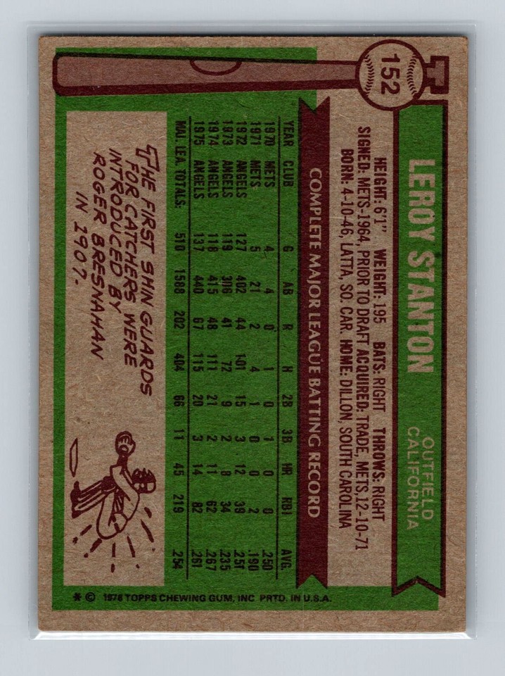 1976 Topps #152 Leroy Stanton California Angels Baseball Card | eBay