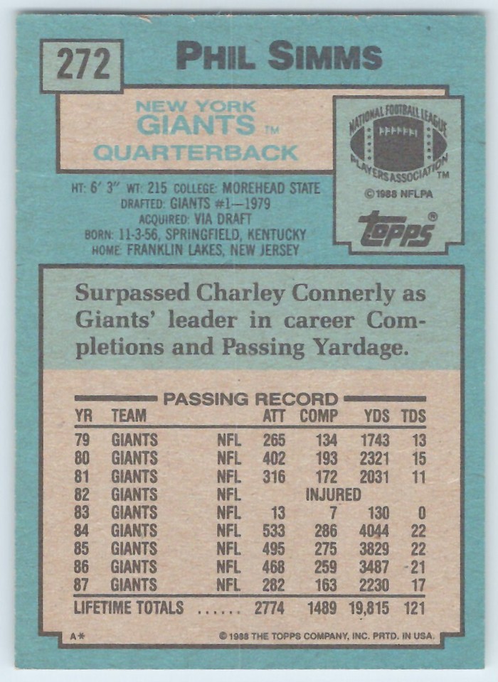 1988 TOPPS PHIL SIMMS NEW YORK GIANTS #272 | eBay