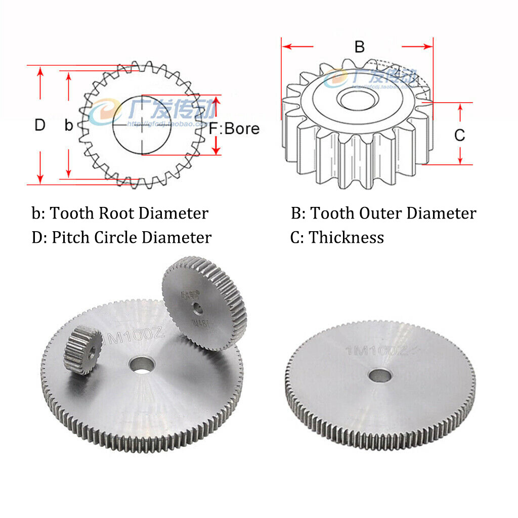 1Mod Steel Spur Gears Pinion Gear 10mm Thick 12-150 Teeth 14-150mm OD ...