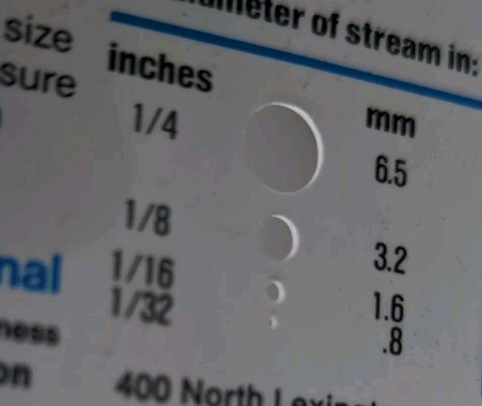 Rockwell Water Meters Ruler Vintage Ad Promo Pittsburg PA 6" | eBay