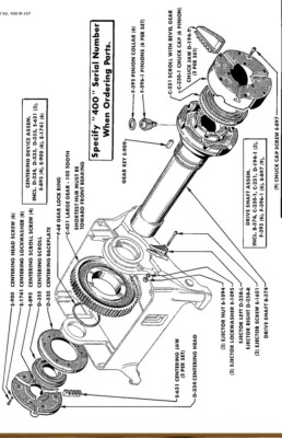 Pipe Threaders - Ridgid 400 Pipe Threader