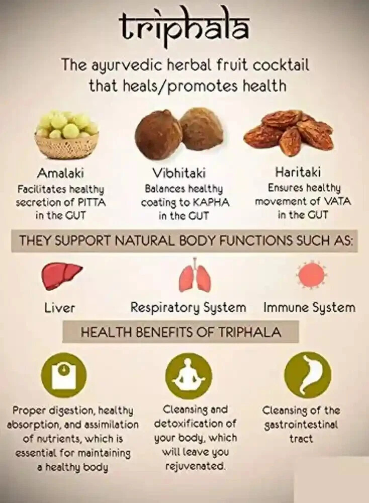 Dabur Triphala Tablets (60tab) Digestive Wellness Herbal Ayurvedic | eBay