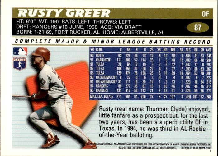 Rusty Greer 1996 Topps #87 Texas Rangers | eBay