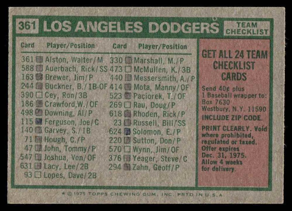 1975 Topps Minis Los Angeles Dodgers - Walt Alston Los Angeles Dodgers ...