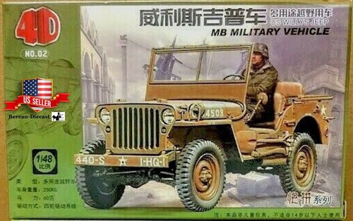 NIB-1/48 US Willys Army Jeep Model Kit of Iconic MB 4x4 - Ships from ...