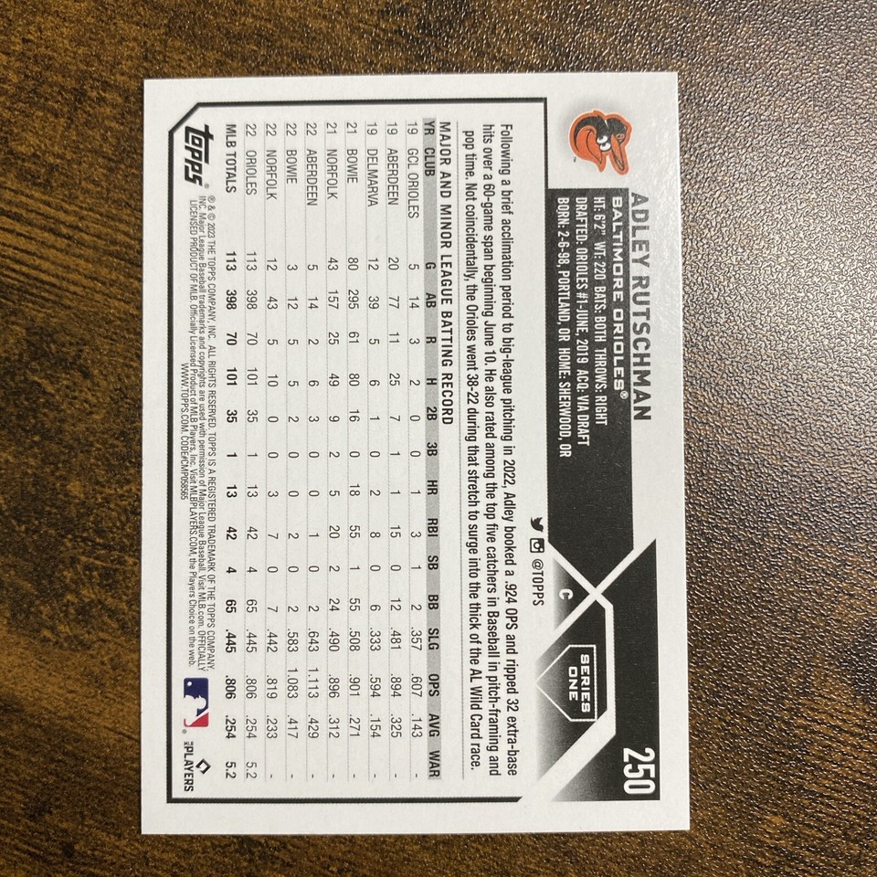 Adley Rutschman 2023 Topps #250 RC Rookie Card Baltimore Orioles ...