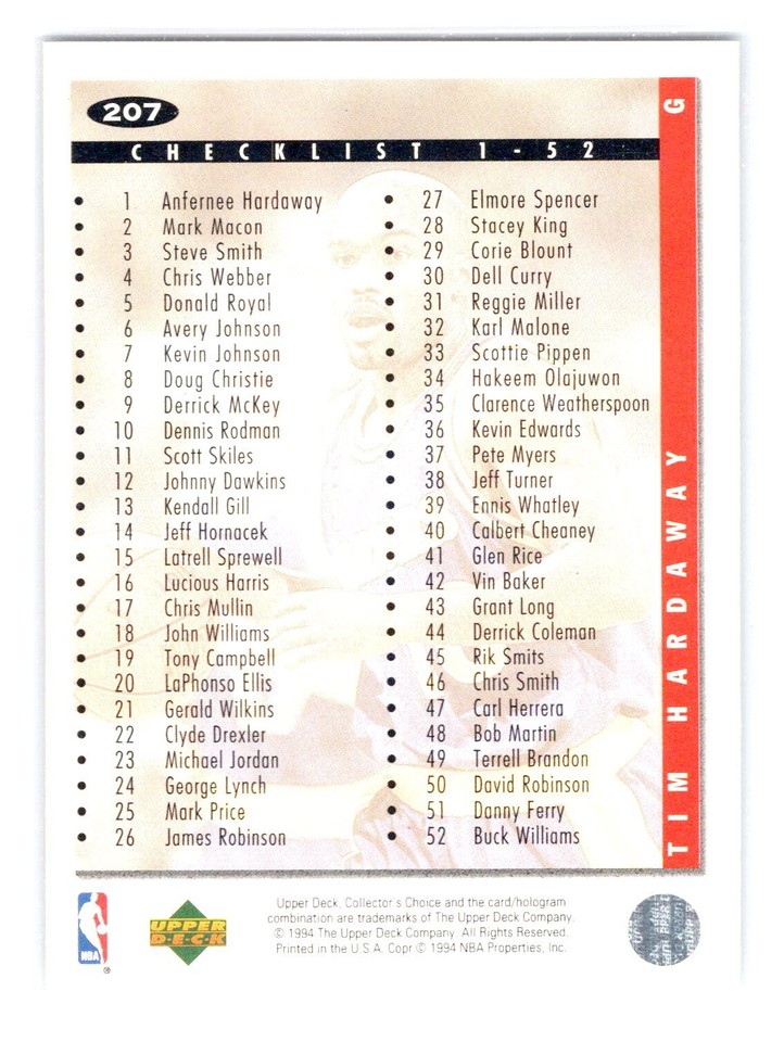 1994 Upper Deck Collector's Choice #207 Tim Hardaway Checklist Warriors ...