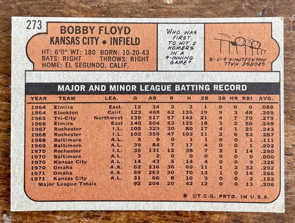 1972 Topps - #273 Bobby Floyd | eBay