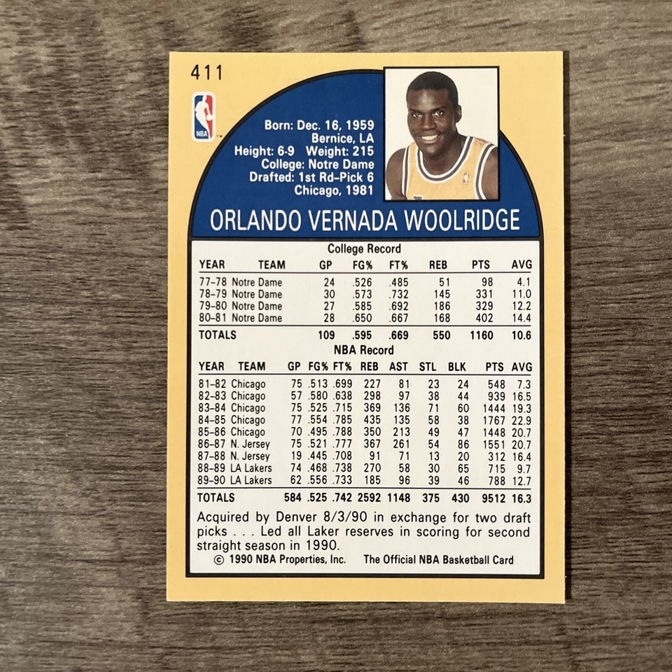 1990 NBA Hoops Basketball Card #411 Orlando Woolridge Denver Nuggets ...