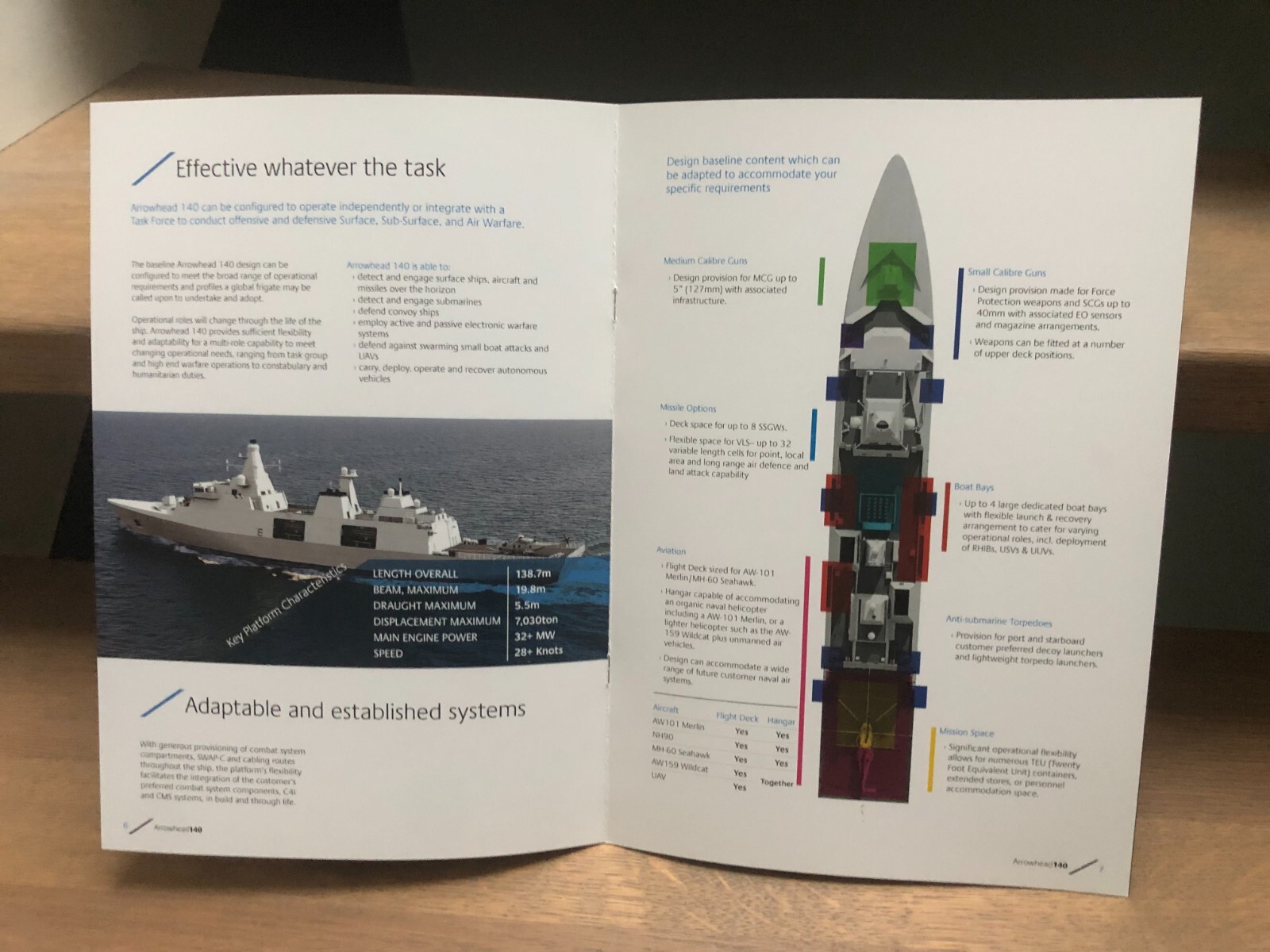 Babcock Arrowhead 140 frigate naval vessel brochure | eBay