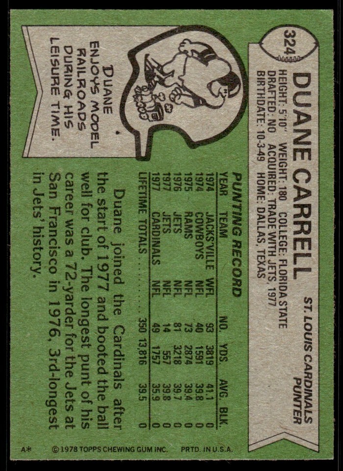 1978 TOPPS DUANE CARRELL K ST. LOUIS CARDINALS #324 | eBay