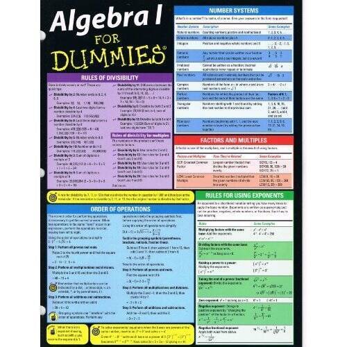 Algebra I for Dummies, Deluxe Cheat Sheet - Paperback - VERY GOOD ...