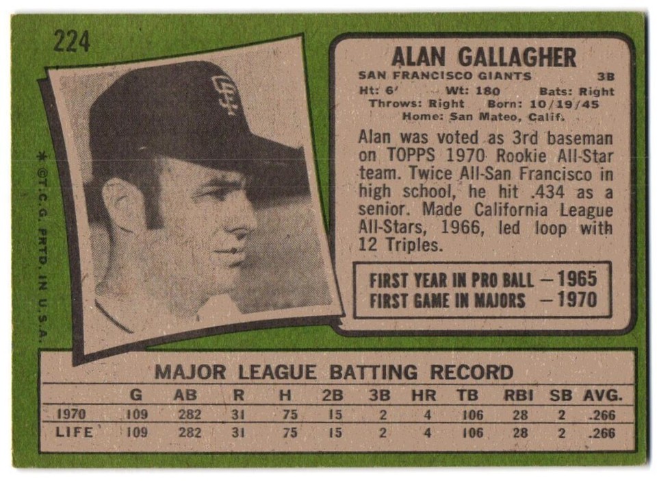 1971 Topps Baseball #224 Alan Gallagher San Francisco Giants - EX | eBay