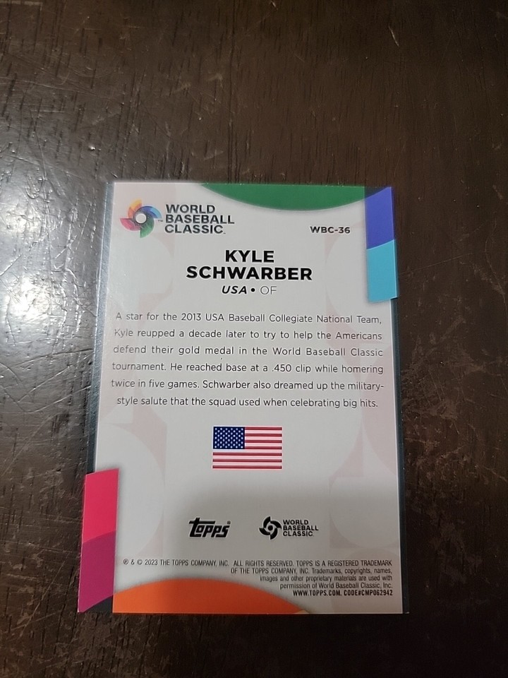 2023 Topps #WBC-36 Kyle Schwarber World Baseball Classic USA | eBay
