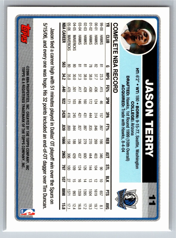 2006 Topps Basketball Jason Terry Dallas Mavericks #11 | eBay