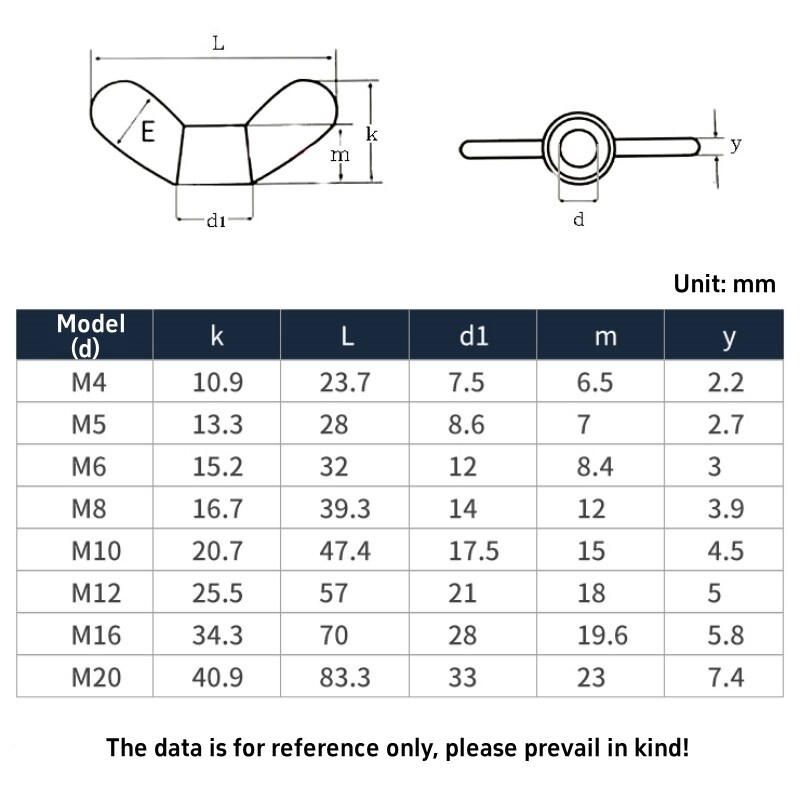 A2 Stainless Steel Wing Nuts M4 M5 M6 M8 M10 M12 M14 M16 M18 M20 ...