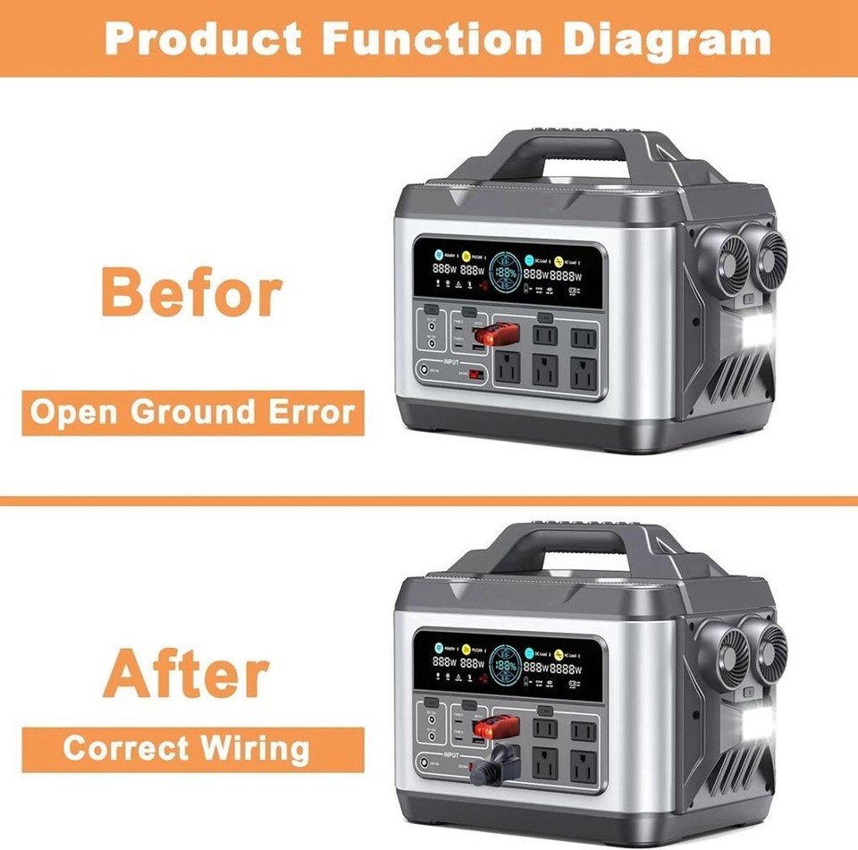 Neutral Ground Bonding Plug for Portable Inverter Generator Floating RV ...