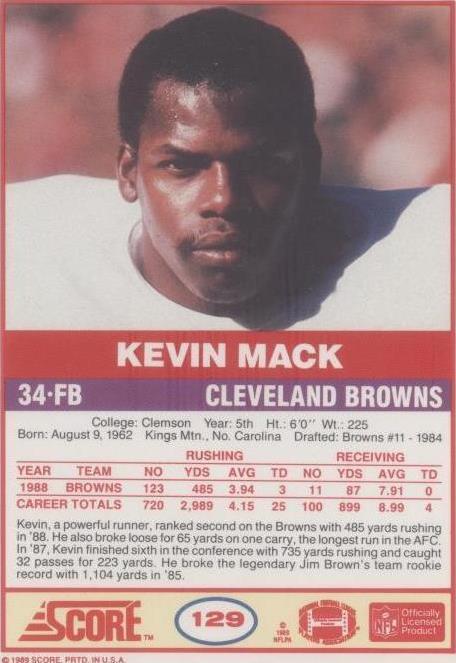 1989 Score Kevin Mack #129 for sale | eBay