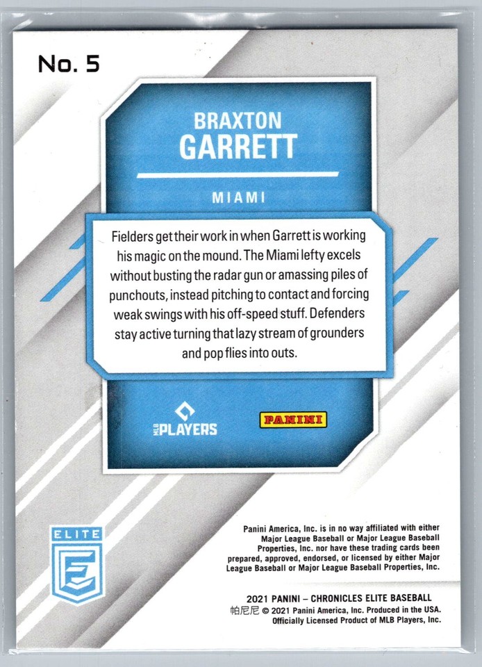 2021 Panini Chronicles #5 Braxton Garrett Elite /199 | eBay