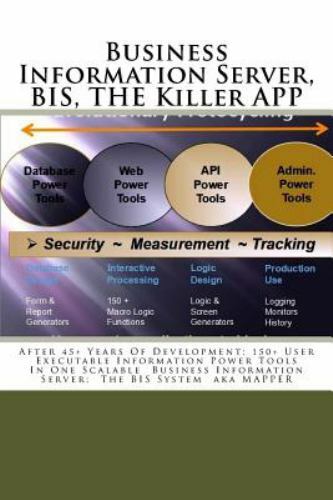 Business Information Server, BIS, the Killer APP : After 45+ Years of ...