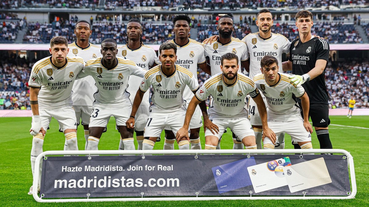 Real Madrid Soccer Team Everything You Need To Know About Real Madrid