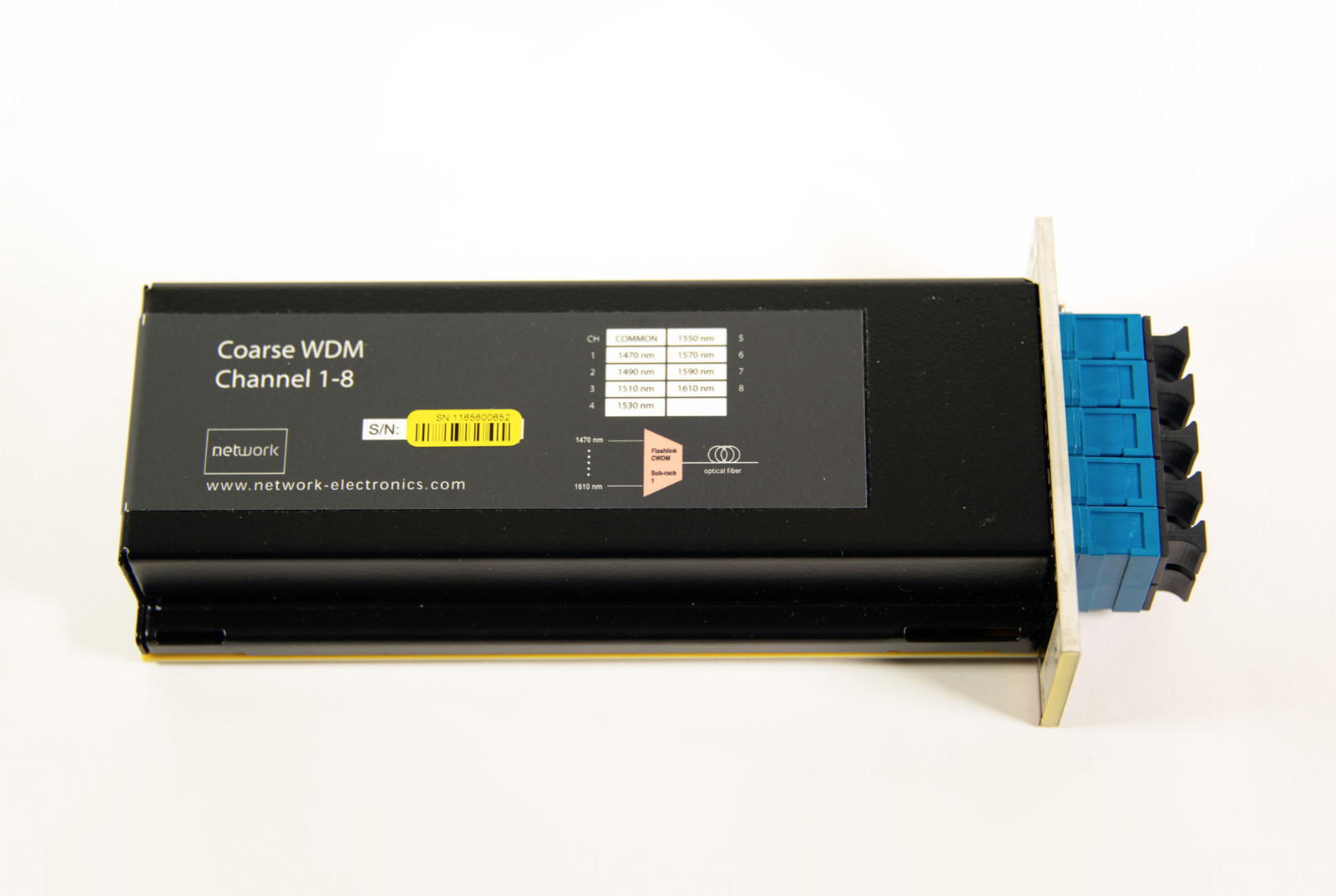 NETWORK NEVION CWDM1-8 MKI 8CH LOW-LOSS CWDM FILTER MODULE | eBay