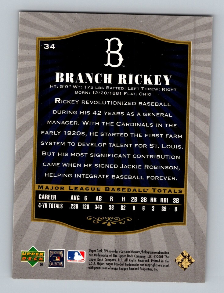 2001 SP Legendary Cuts #34 Branch Rickey Excellent | eBay