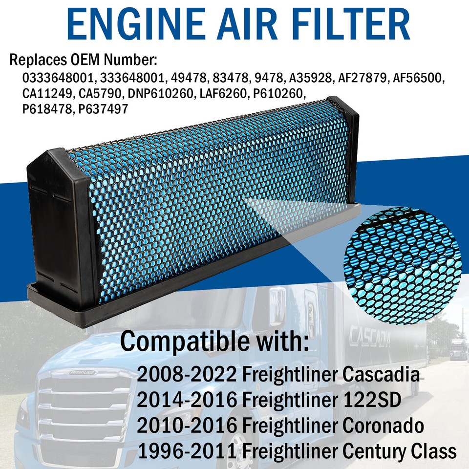 Engine Air Filter Kit Fits Freightliner Cascadia DD Series DD13 DD15 ...