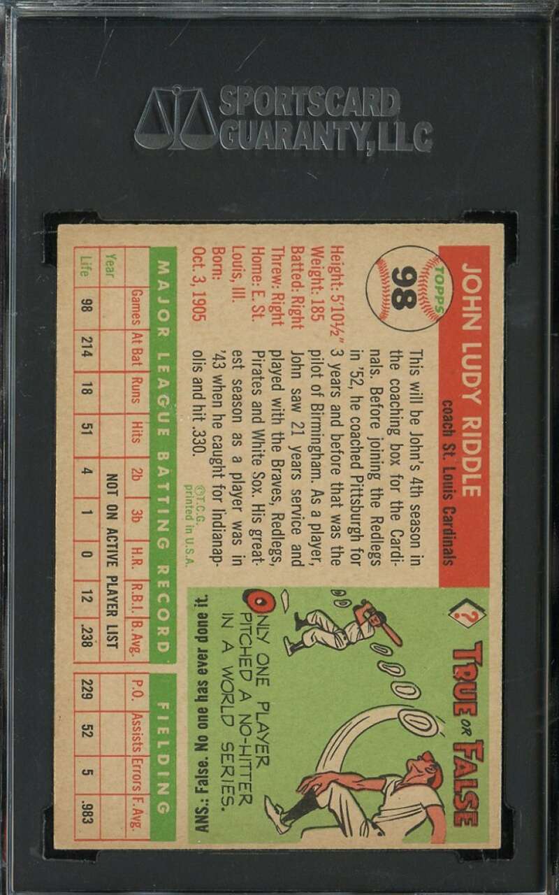 1955 Topps - #98 Johnny Riddle (RC) for sale online | eBay