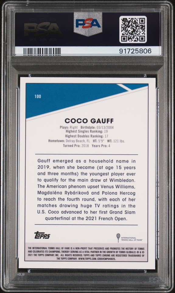 2021 Topps Chrome Coco Gauff Black & White Mini Diamond Refractor #100 ...