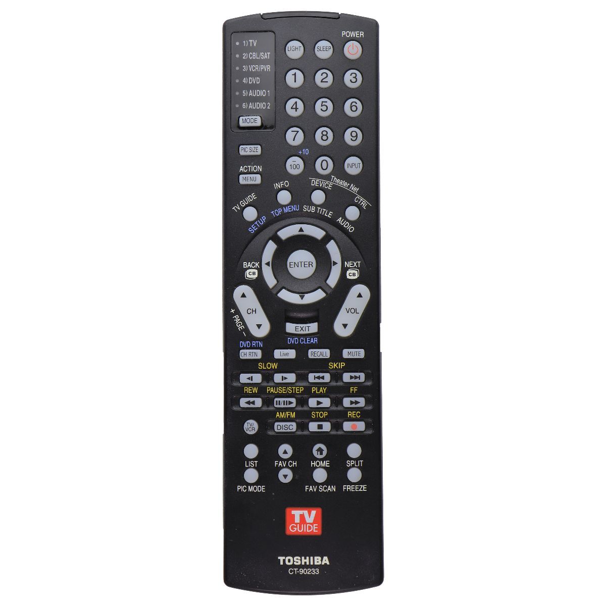 Toshiba OEM Remote Control for Select Toshiba TVs - Black (CT-90233 ...