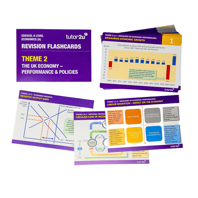 Edexcel A-Level Economics Theme 2 Revision Flashcards | eBay UK