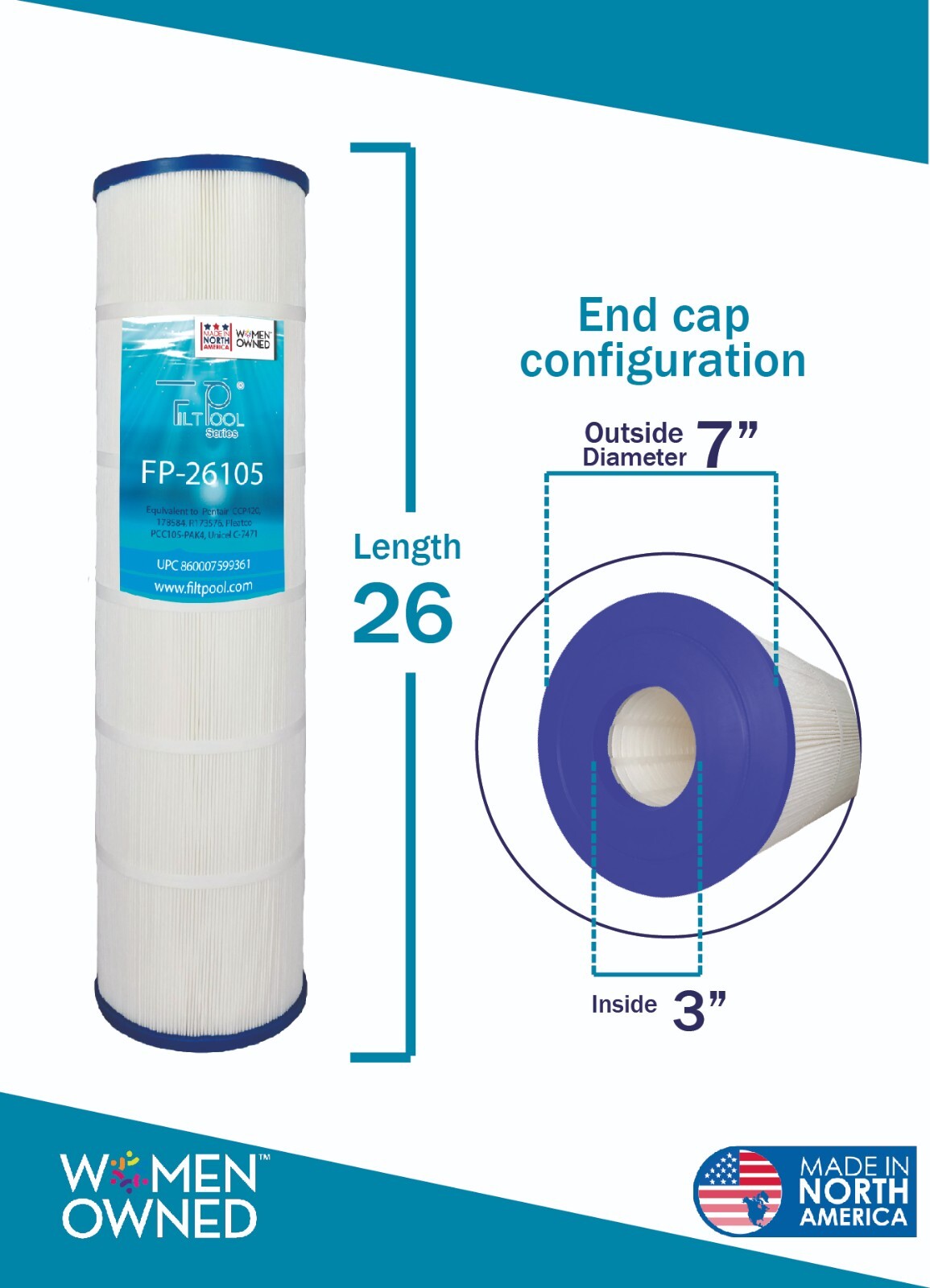 FiltPool CCP420 Filter Cartridge - FP-26105 for sale online | eBay