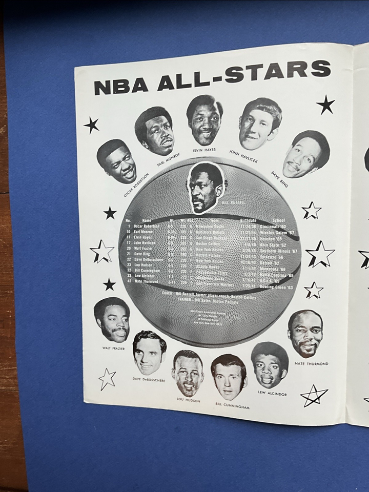 ABA vs NBA All Star Game Program 5/28/71 at Astrodome | eBay