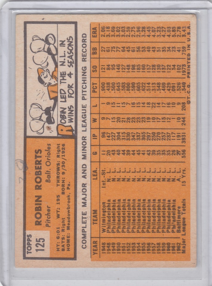 1963 Topps Card #125 ROBIN ROBERTS Orioles See Pics, Make Offers! | eBay UK