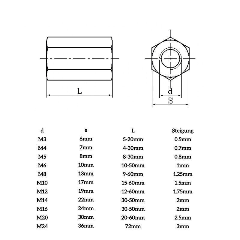 THREADED SLEEVE HEX ROD BAR STUD HEXAGON CONNECTOR NUT LONG NUTS M3 TO ...