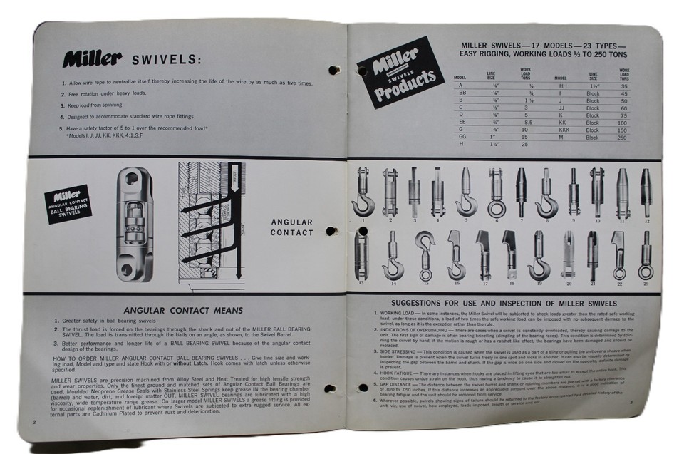 MILLER SWIVELS PRODUCTS ADVERTISING SALES CATALOG NO.65 VINTAGE TOOLS ...