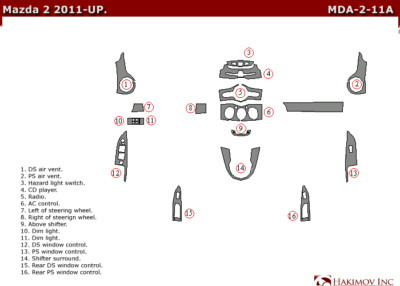 FOR MAZDA 2 2011 - 2014 NEW WOOD ALUMIN CARBON DASH TRIM KIT INTERIOR ...