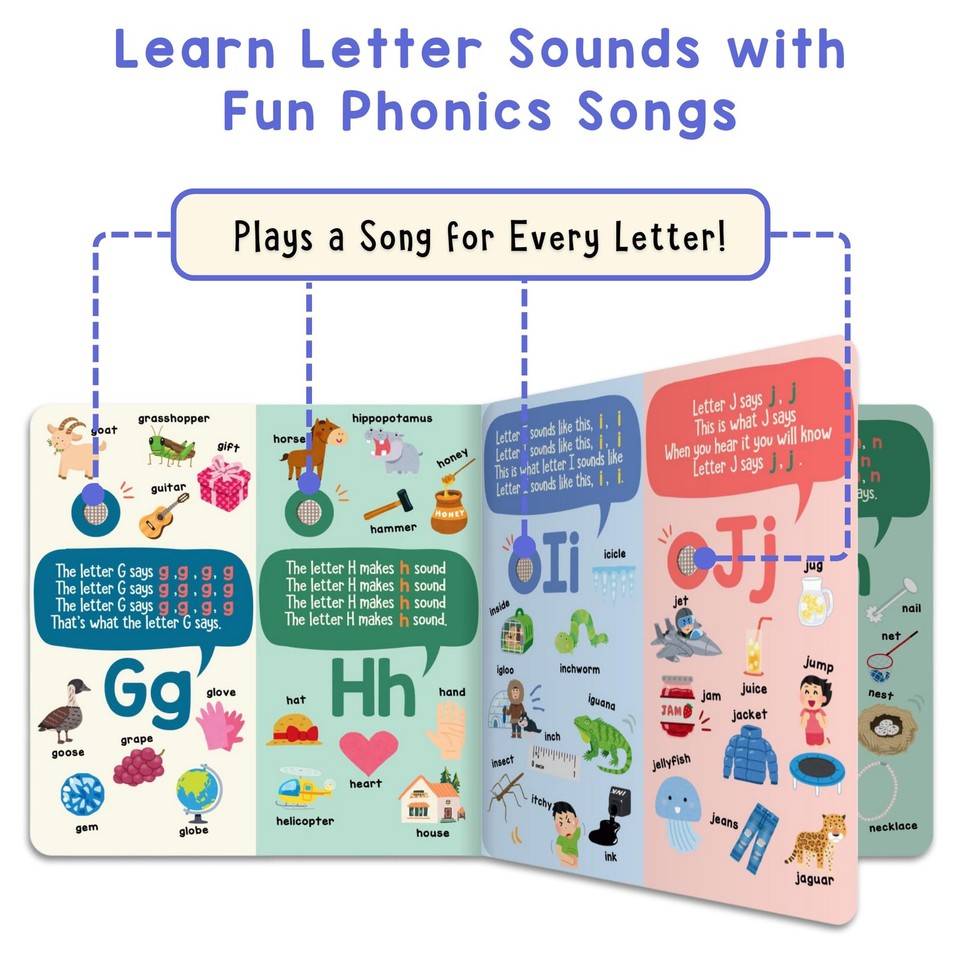 Phonics Songs Book, 26 Letter Sound Songs, Preschool & Kindergarten ...