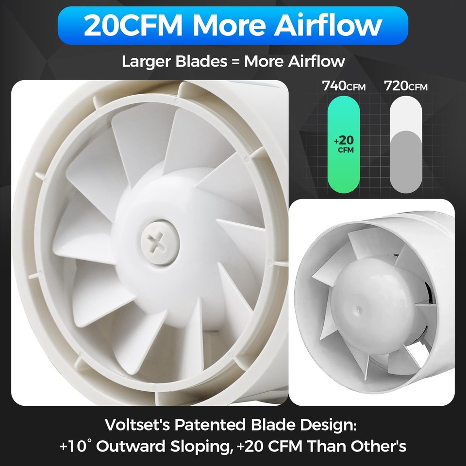 8 Inch Duct Fan, Inline Ventilation Exhaust Fan, 740 CFM Duct Intake ...