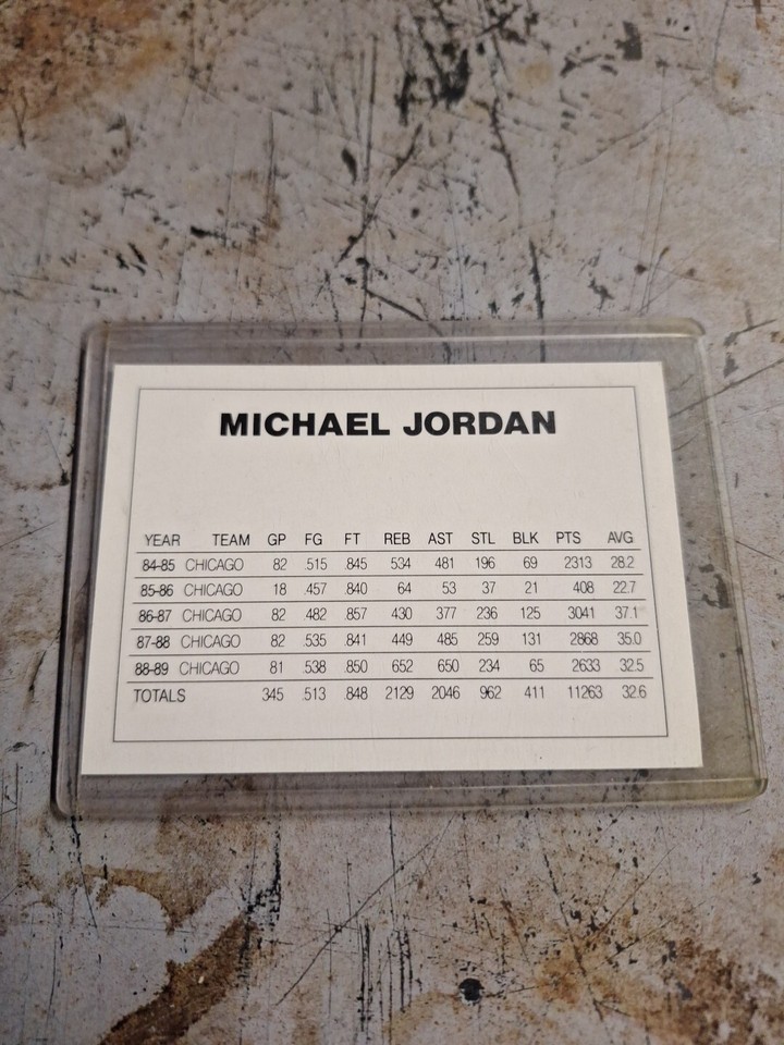 Michael Jordan Rookie Baseball Card | eBay