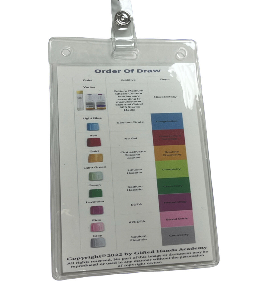 What Is The Phlebotomy Order Of Draw Phlebotomy Info PDF) The Order Of