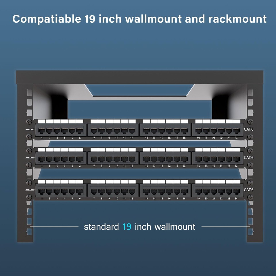 10Gbps 24 Port Cat6 Patch Panel Rack Mount or Wall Mount Network Patch ...